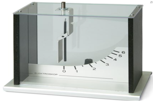 laboratorio de fisica electromagnetica | Laboratorios de Ciencias Básicas